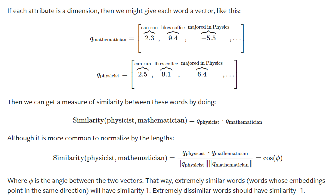 Deep Learning With Pytorch Text Generation Lstms 33 Denken